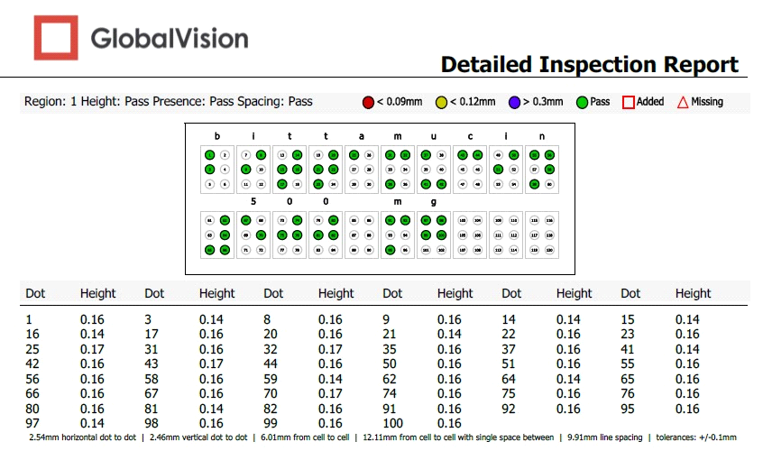 Braille Height User Guide